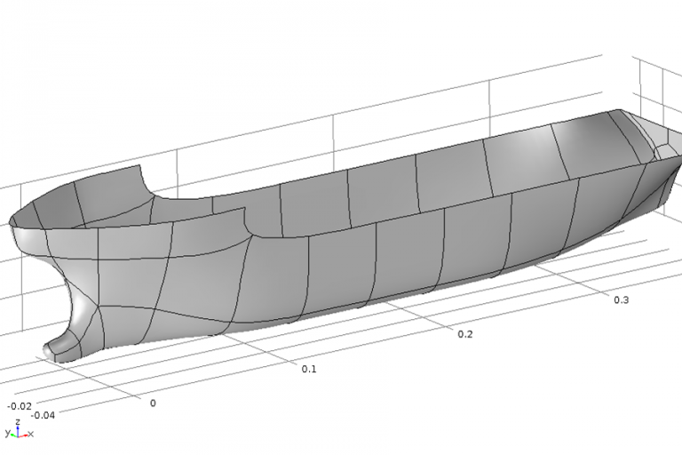 CFD Ship Hull - Physixfactor